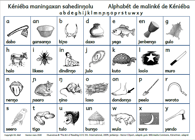Apprendre à lire et à écrire | Malinké de Kéniéba