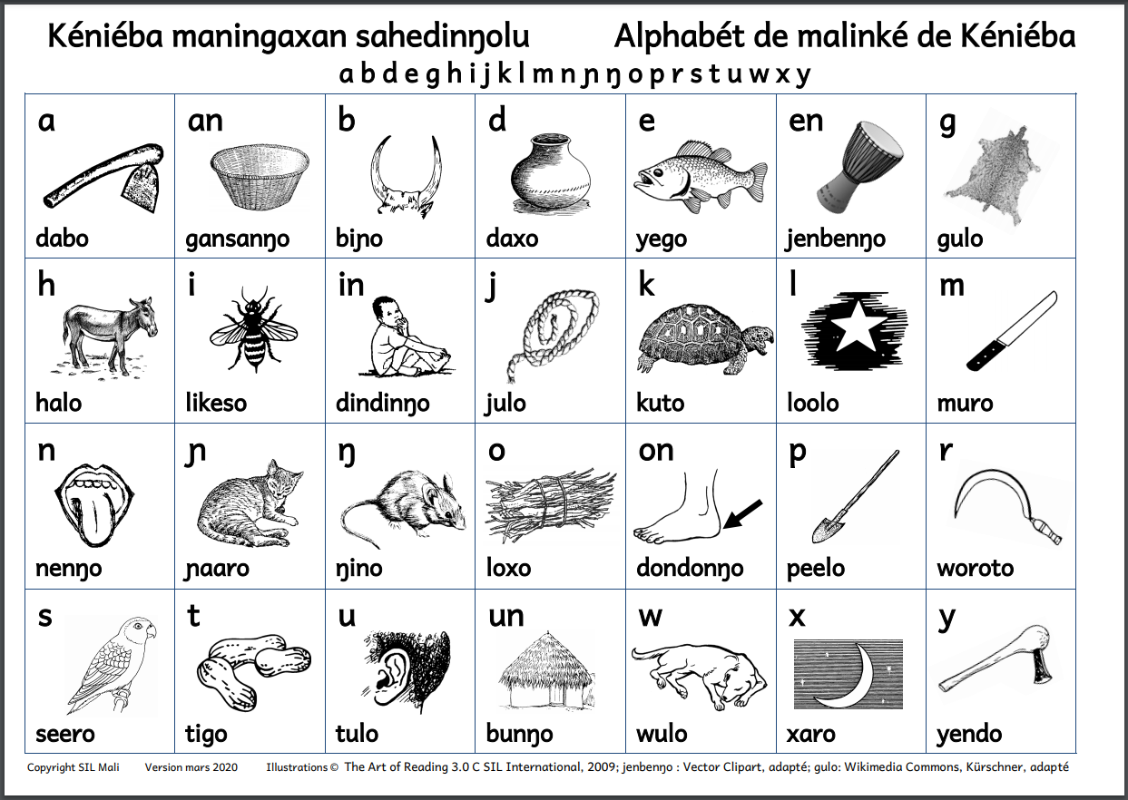 ABCédaire | Malinké de Kéniéba